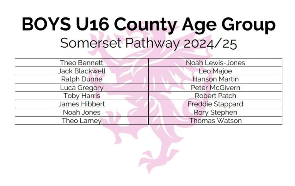 Somerset Pathway - Boys Squads 2024/25 - Somerset