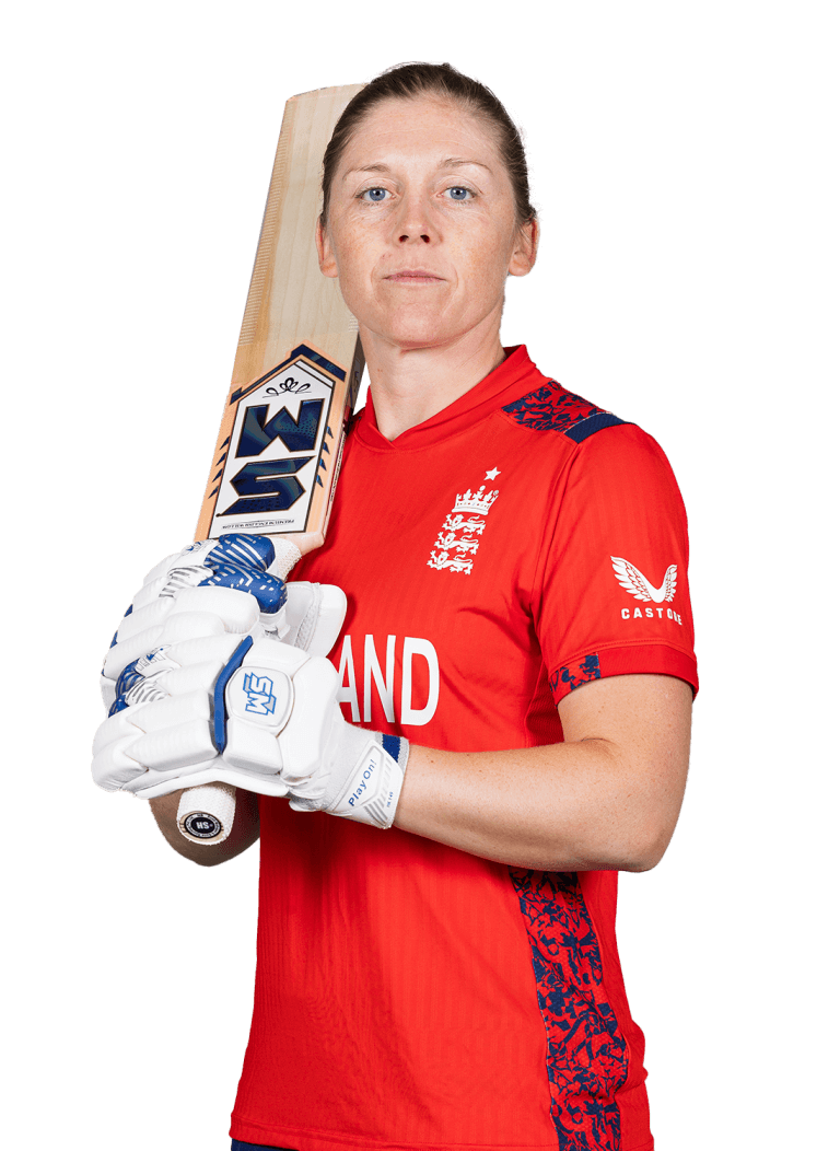 Somerset County Cricket Club | Player Profiles