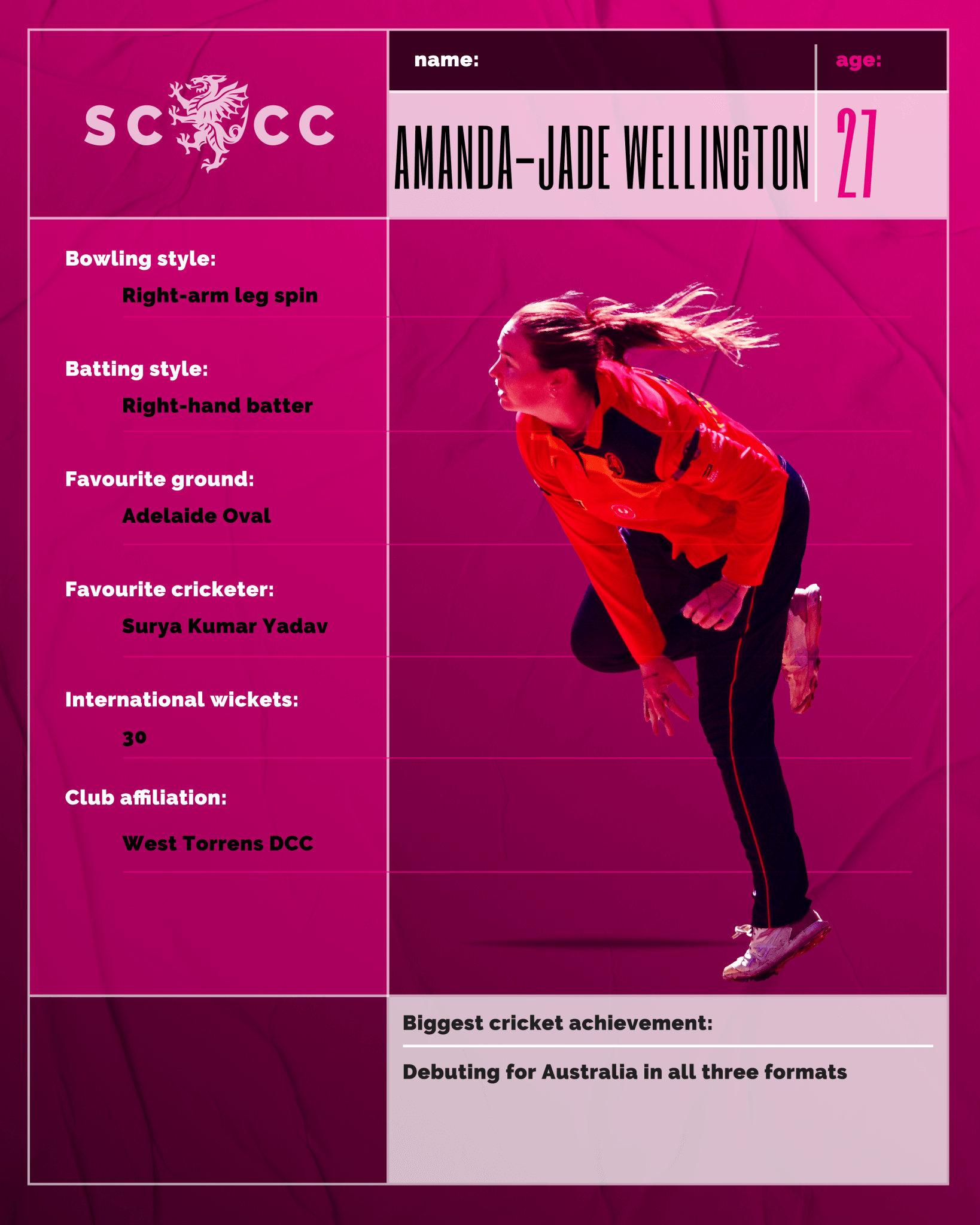 Somerset sign Amanda-Jade Wellington - Somerset