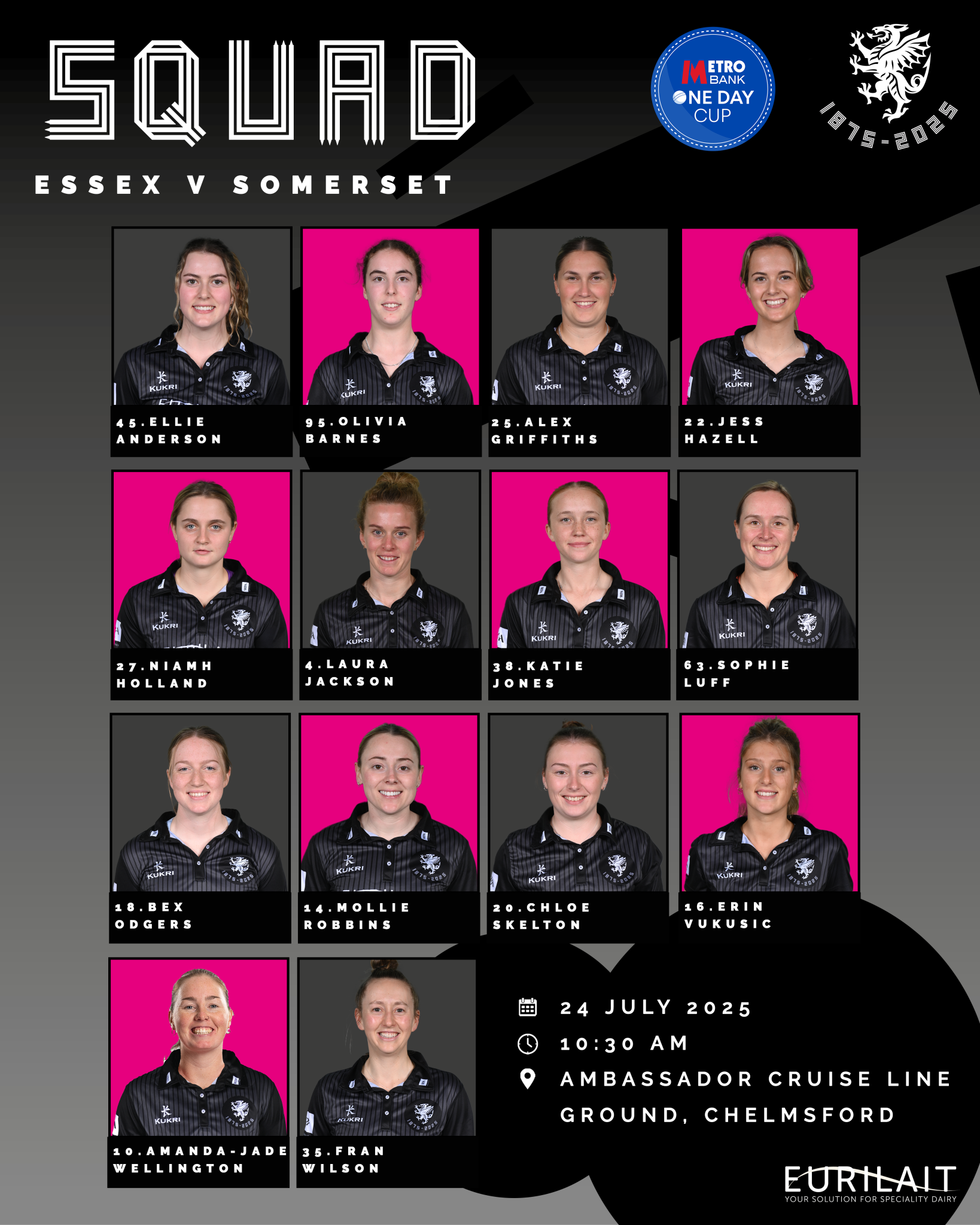 Metro Bank One Day Cup Preview: Essex v Somerset - Somerset